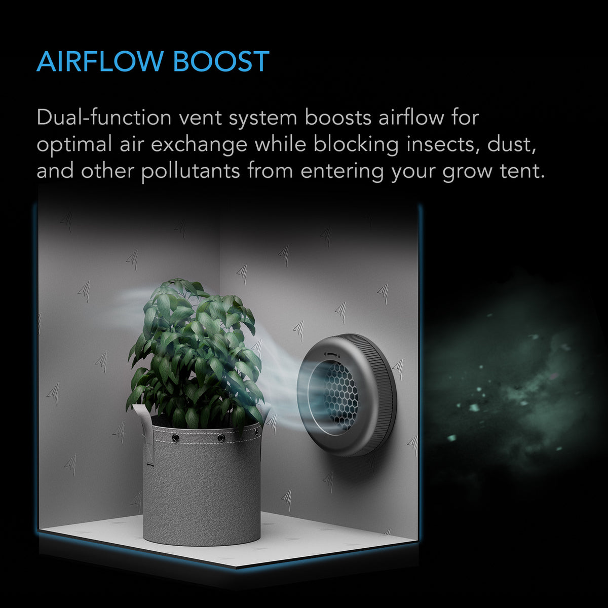 Grow Tent Duct Vent Attachment, 6-Inch 2 Pack, Light-Blocking & Dust-R ...