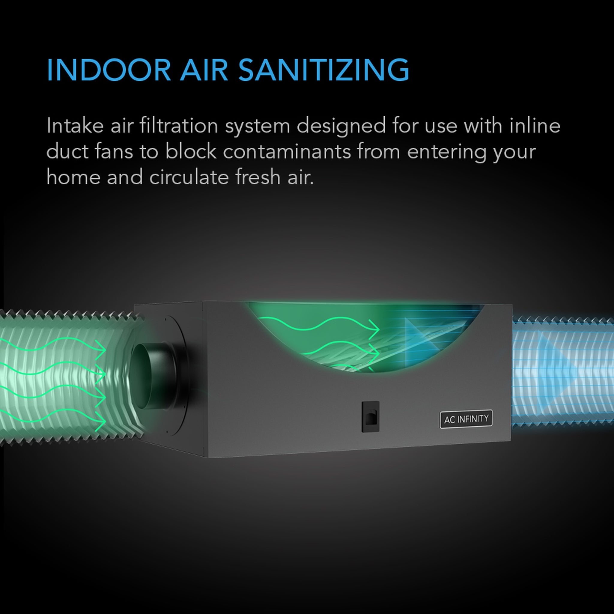 AC Infinity Air Filter Box with High Efficacy Filter, 8 Inch – LED GROW ...